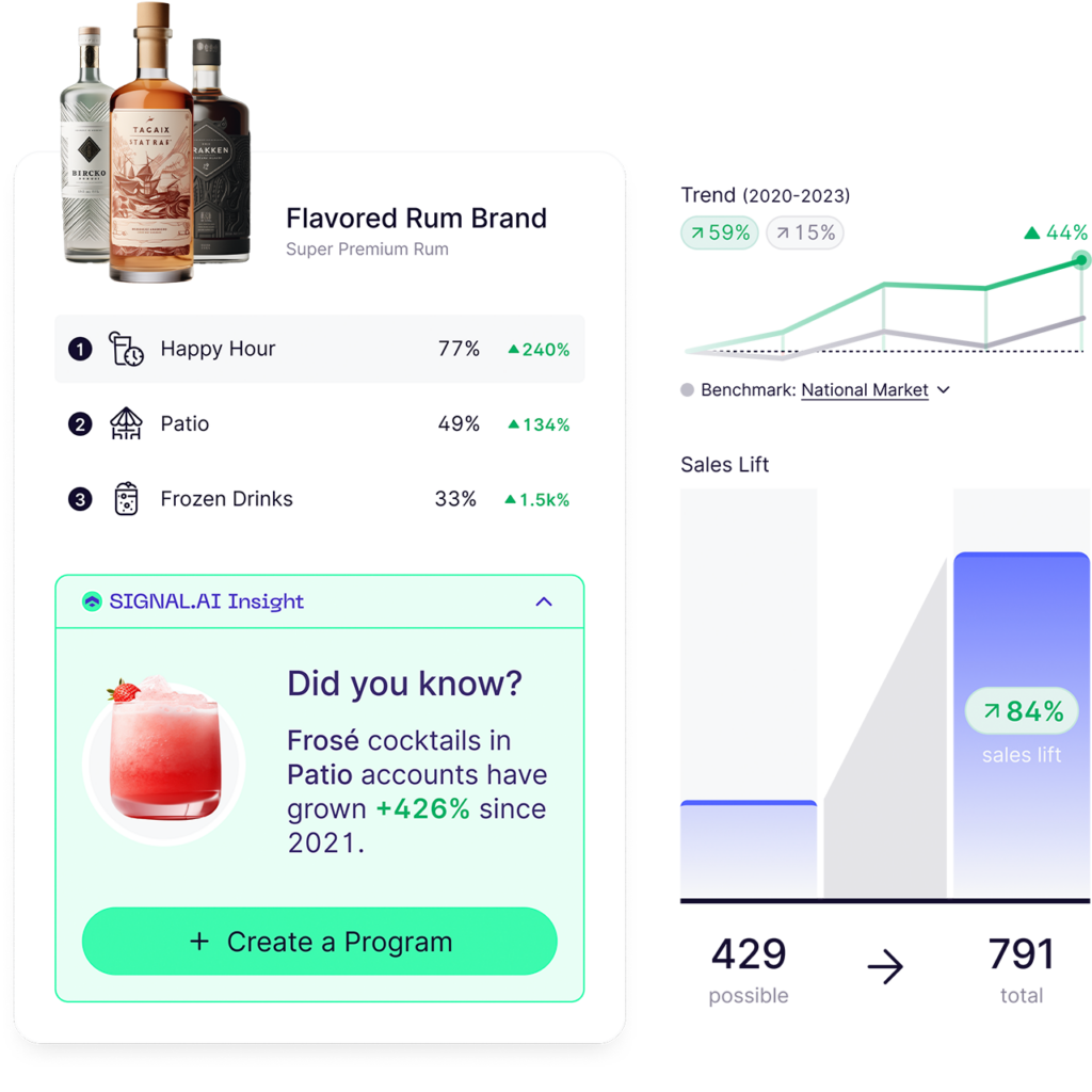 Signal.AI - Ground Signal