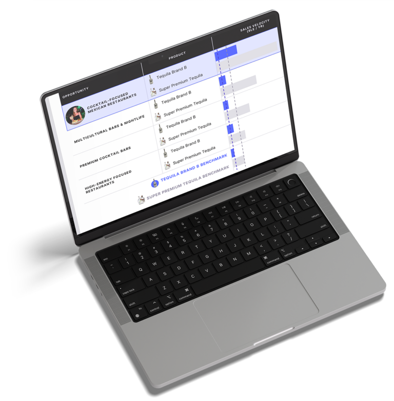 Capabilities - Ground Signal