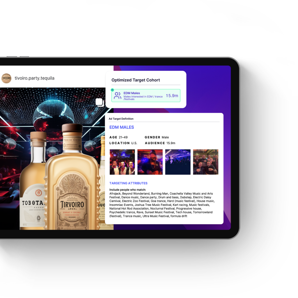 Capabilities - Ground Signal