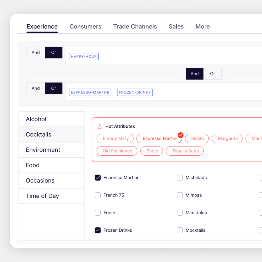 Ground Signal. AI-Powered Solutions for the Beverage Alcohol Industry