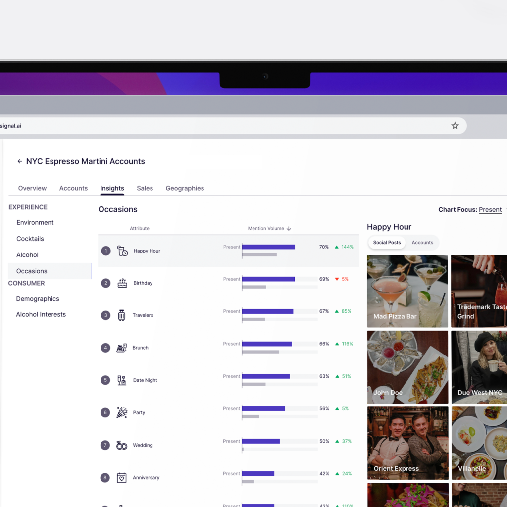 Ground Signal. AI-Powered Solutions for the Beverage Alcohol Industry