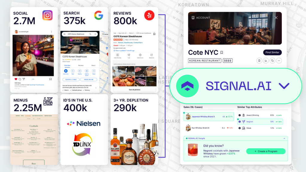 Signal.AI - Ground Signal