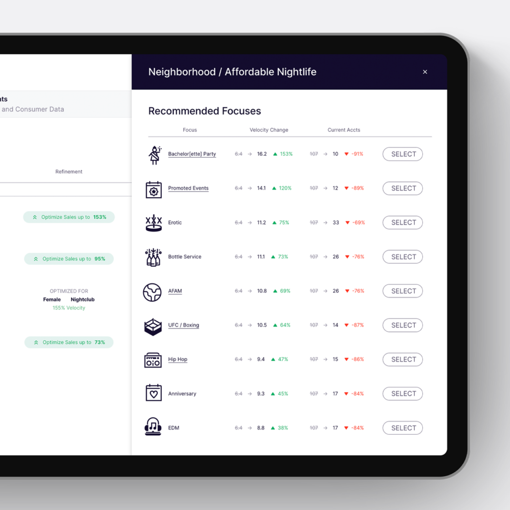 Signal.AI - Ground Signal
